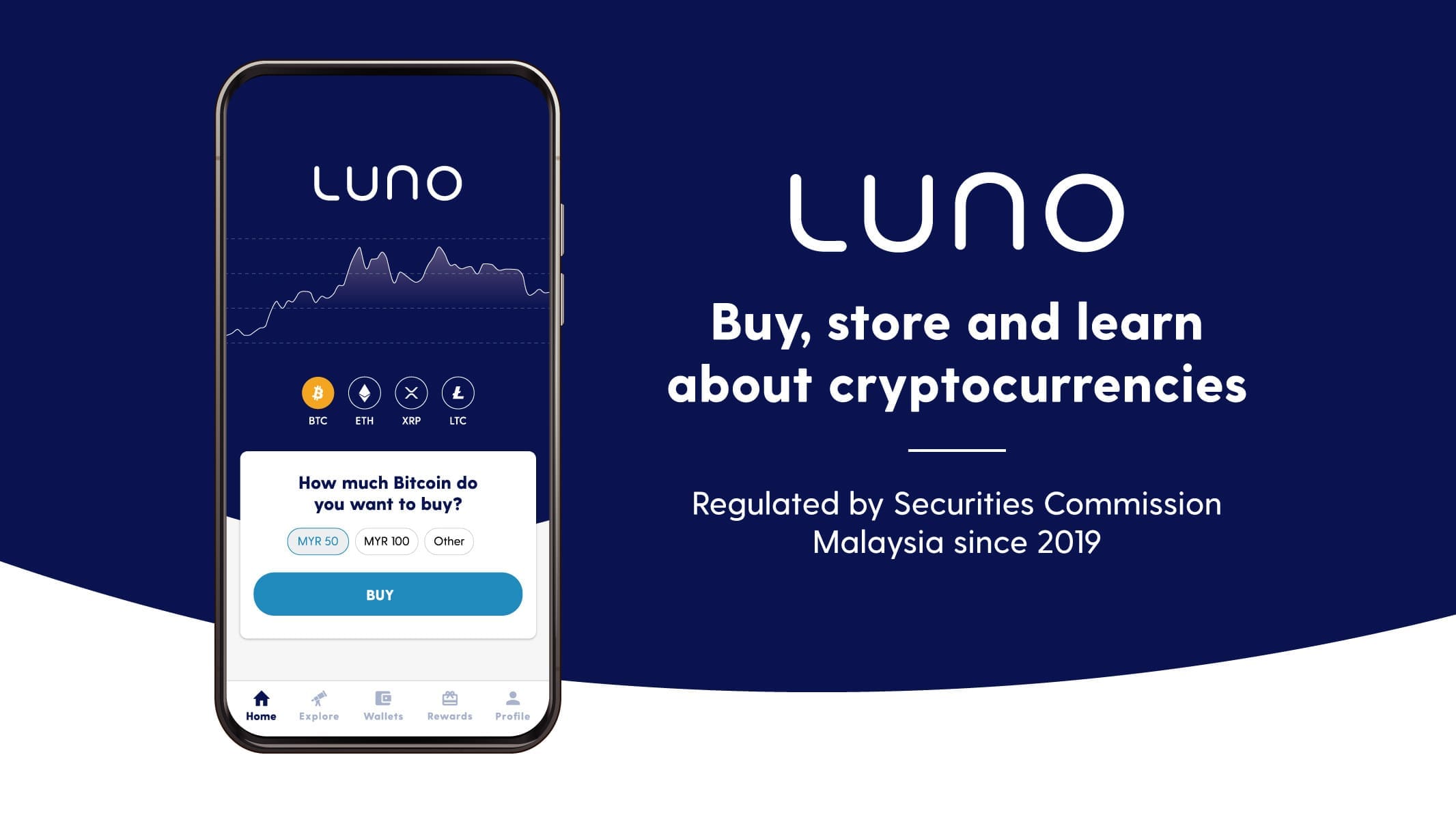 Luno Adds Algorand And NEAR To Approved Digital Assets In Malaysia
