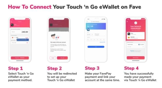 Fave Enables TNG eWallet As Payment Method On Its App
