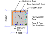 Column Design Overview