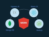 Full Stack Web Development Using Mern Stack Riseback