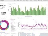 Automating Kibana Visualizations Ritwik Sharma Open Sourcerer And