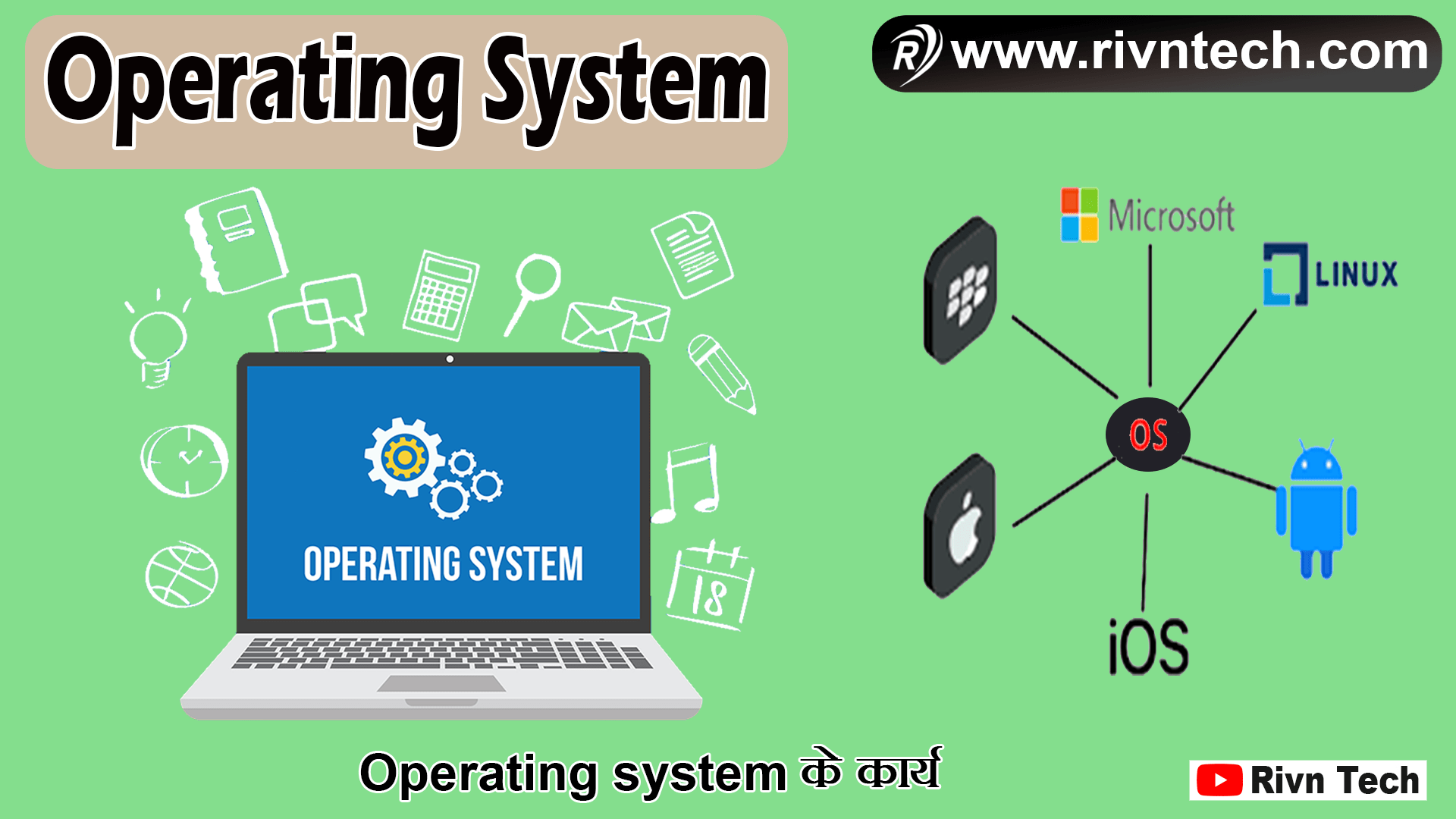 Operating System क्या है - Operating System के प्रकार, परिभाषा, कार्य ...