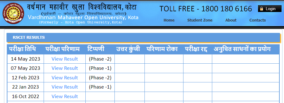 RSCIT Result 7 May and 14 May 2023 | आरएससीआईटी एग्जाम 7 मई और 14 मई ...