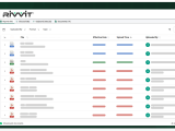 Rivvit Centralized Document Management For Investment Firms