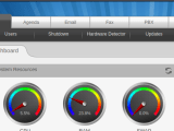 Hack The Box Beep Without Metasploit Rizemon S Blog