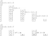 Evaluation Of Arithmetic Expression Learning Data Structures