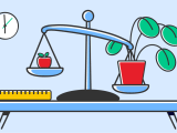 Numbers And Measurement Learning Lab Rmit University