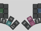 My Keymap Hello World