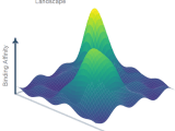 Rnascope Benchmarking Rna Language Models For Rna Sequence Understanding
