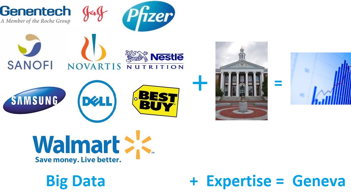 RoadMap GPS - Geneva Expert System - RoadMap Technologies