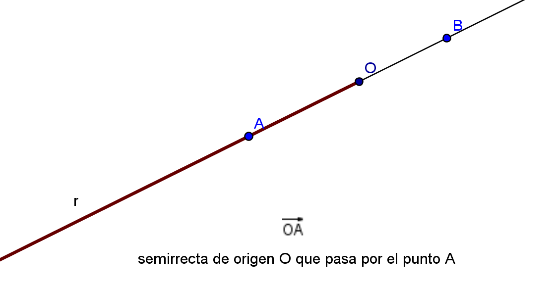 17 | agosto | 2009 | roberprof