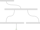 Immutable Persistent Data Structures Robert Erdin