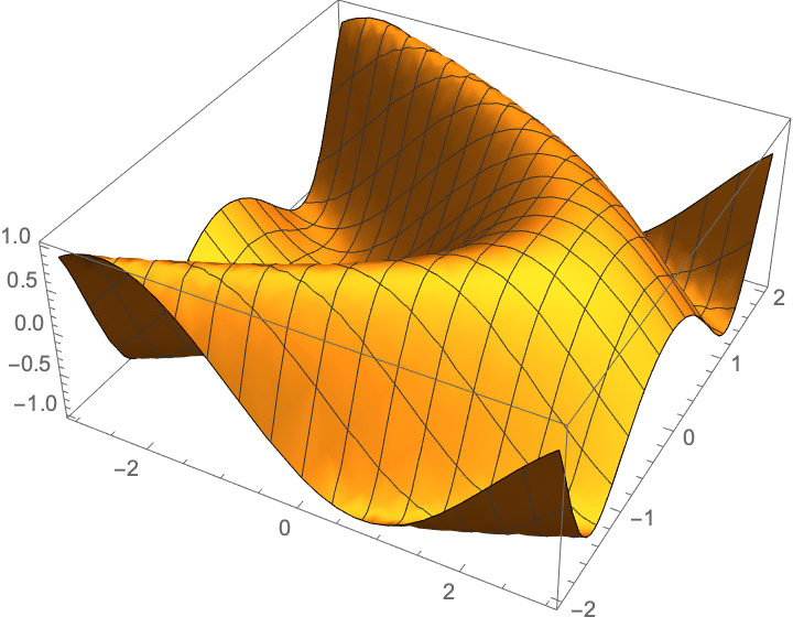 Plotting And Animating Surfaces With Mathematica - Best Light Photos in High Resolution