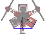 Robot Compass Strategy Toolbox