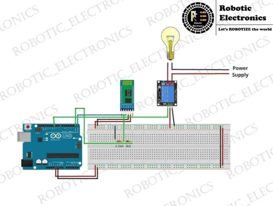 Home automation using bluetooth and Arduino | ROBOTIC ELECTRONICS