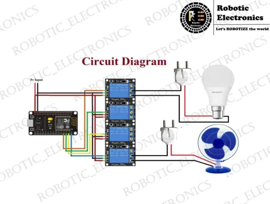 Home Automation Using IoT and Blynk App | Robotic Electronics