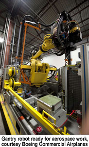 welding | Robots in America