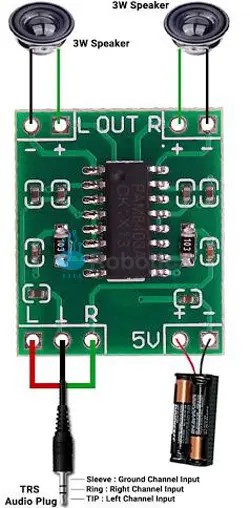 Amplifier Board 2x3W Audio Module DC 5V PAM8403 - RoboticX