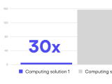 Robotperf Reference Benchmarking Suite Used To Evaluate Robotics