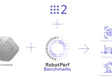 Robotperf Reference Benchmarking Suite Used To Evaluate Robotics