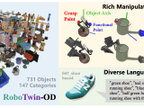 Robotwin 2 0