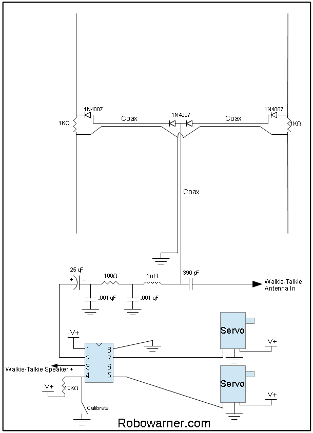 Radio Homing Robot DIY – RoboWarner