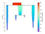 Machine Learning Clustering In Python Rocketloop