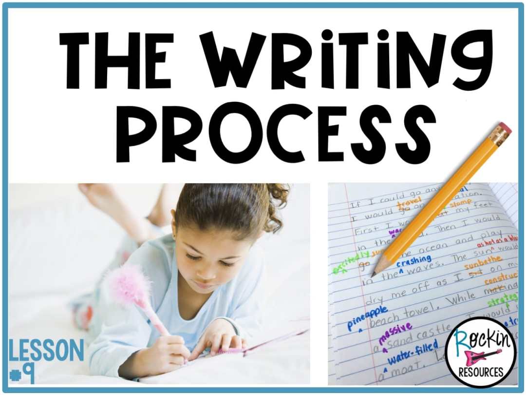 Writing Mini Lesson 9 The Writing Process Rockin Resources writing-mini-lesson-9-the-writing-process-rockin-resources