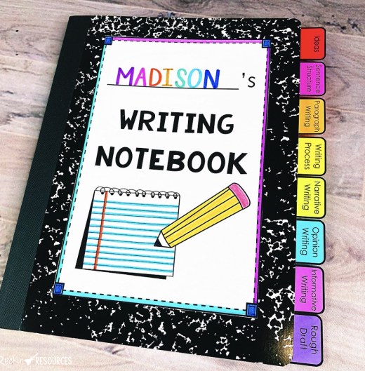 THE BEST WAY TO SET UP INTERACTIVE WRITING NOTEBOOKS - Rockin Resources