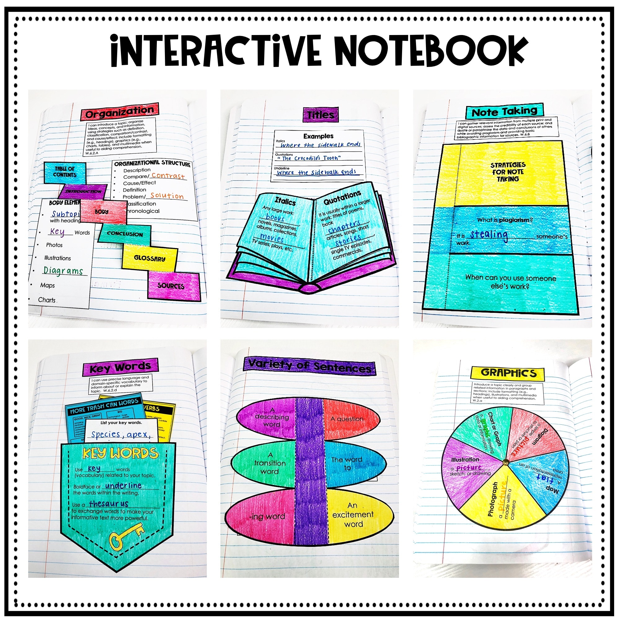 Informative Writing Unit Grades 6-8 - Rockin Resources