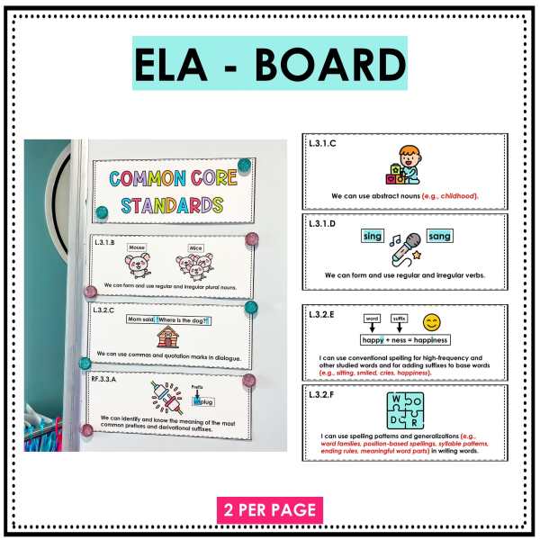 Common Core Standards I Can And We Can Statements 3rd Grade ELA common-core-standards-i-can-and-we-can-statements-3rd-grade-ela