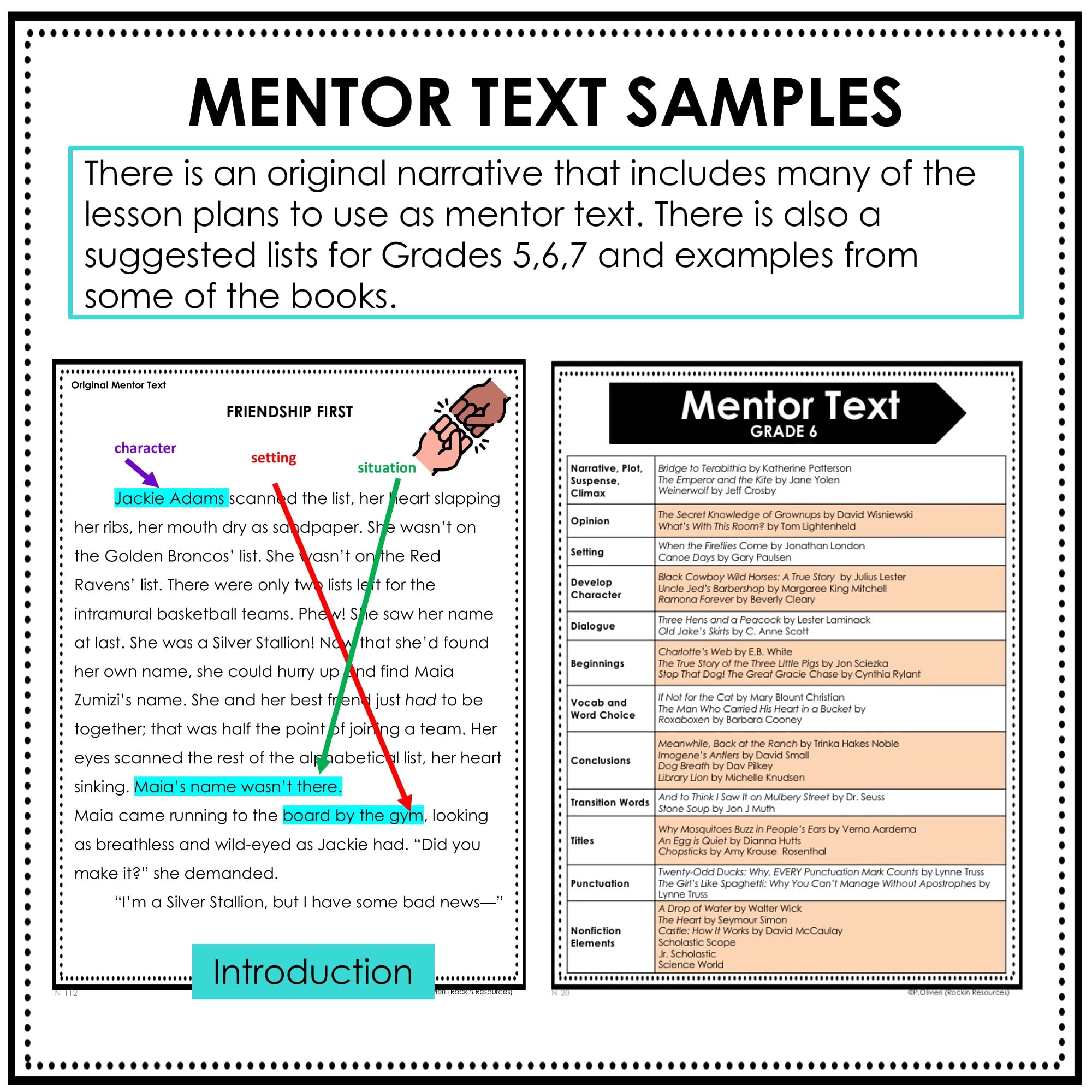 6th Grade Step-by-Step Writing® Program - Rockin Resources