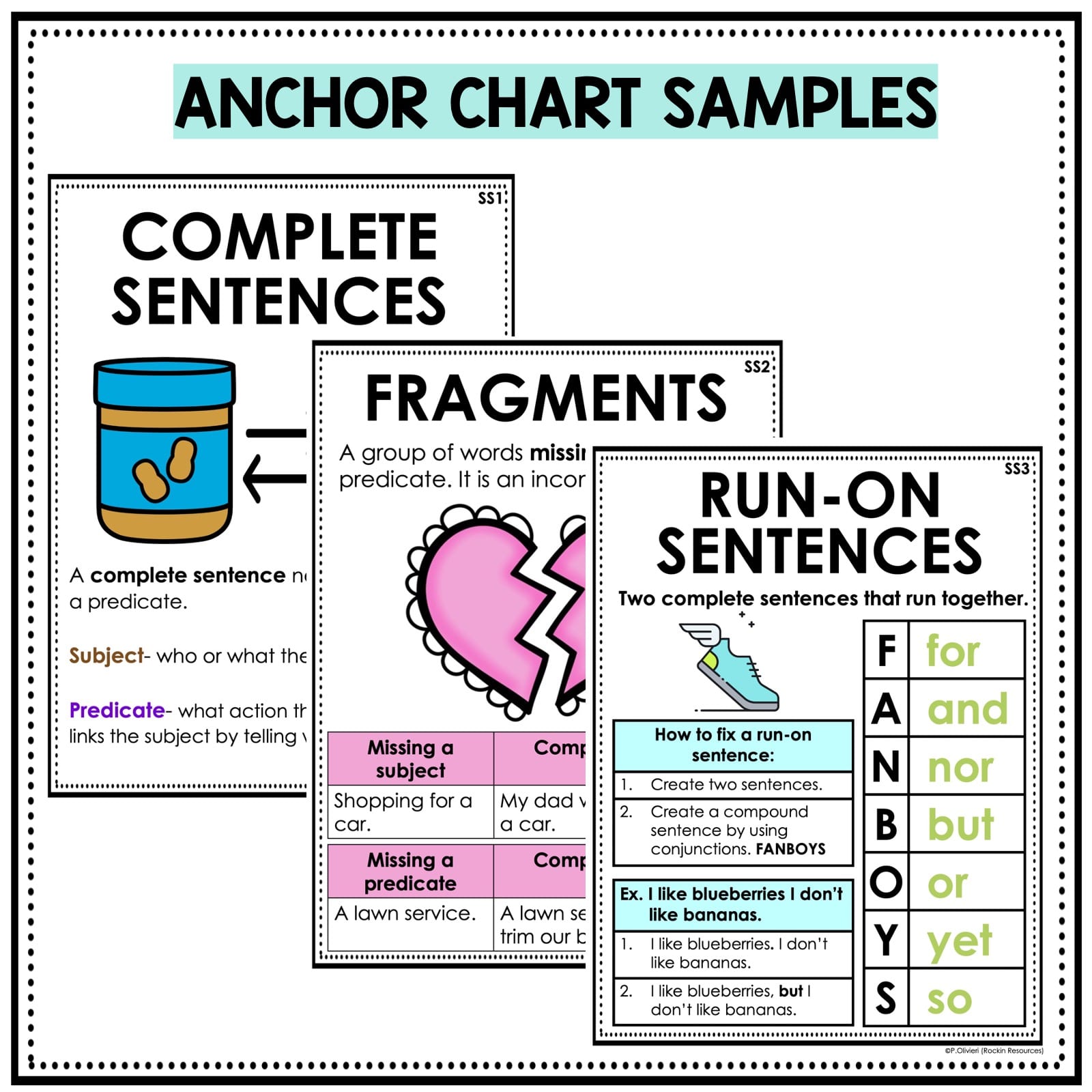 Sentence Structure Unit - Rockin Resources