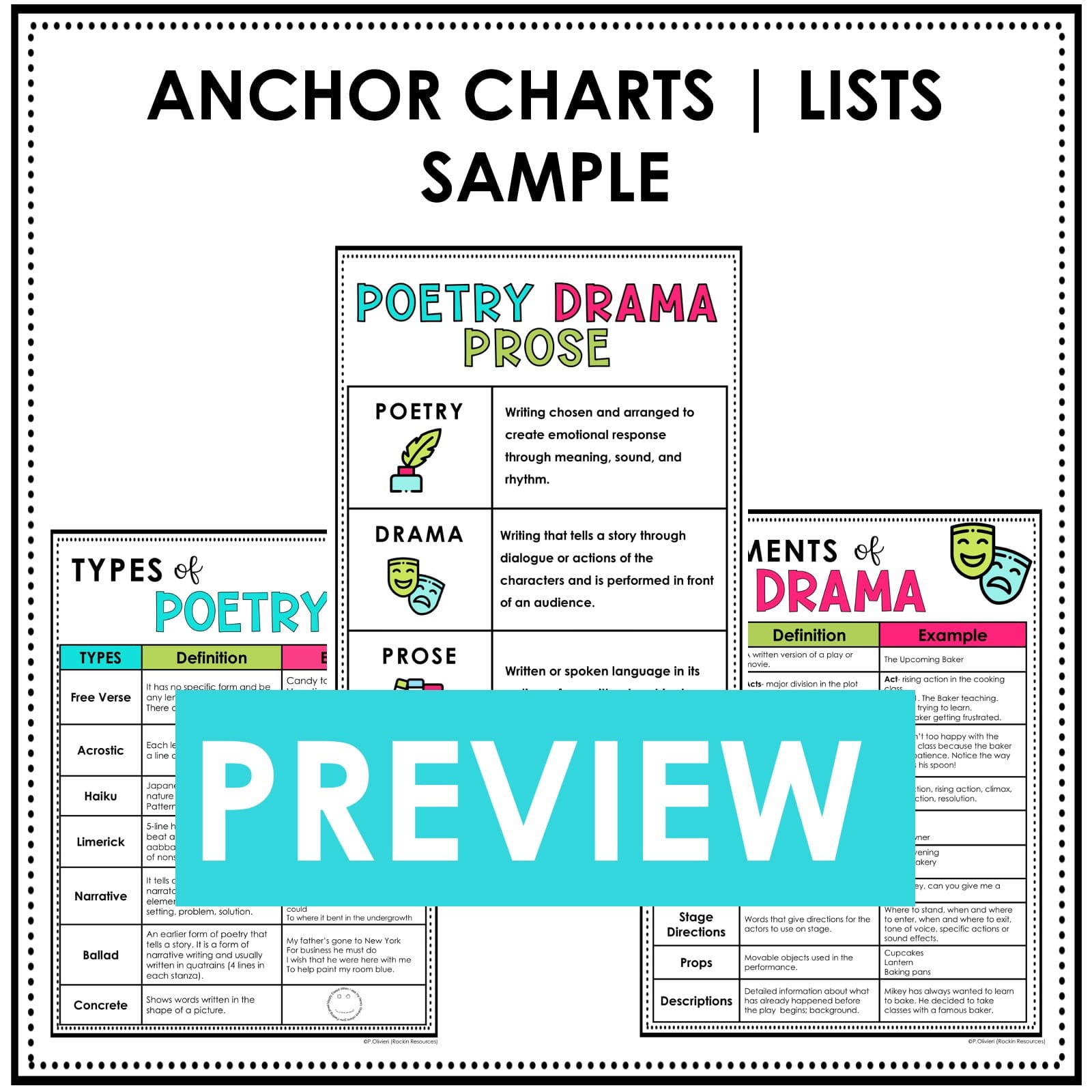 POETRY DRAMA PROSE | COMPARE AND CONTRAST | GOOGLE VERSION INCLUDED ...