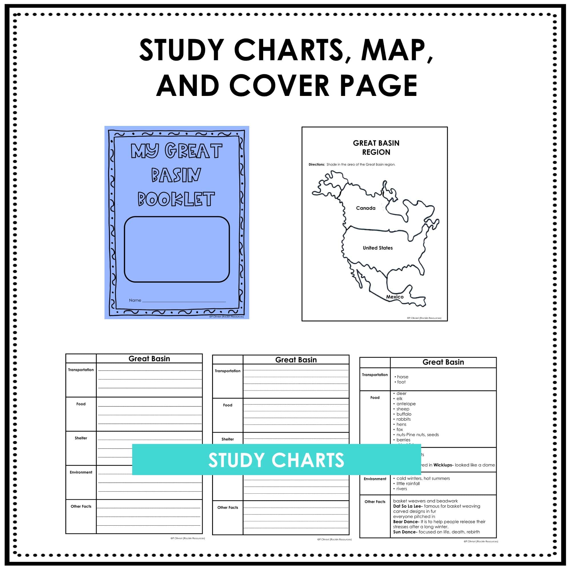GREAT BASIN | NATIVE AMERICAN | INDIGENOUS PEOPLE - Rockin Resources