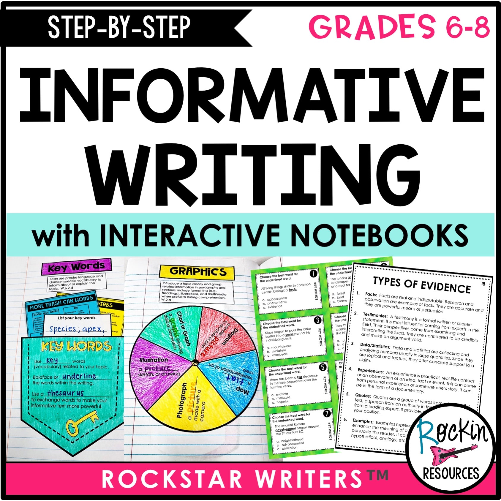 What is the Difference Between Narrative, Opinion, and Informative ...