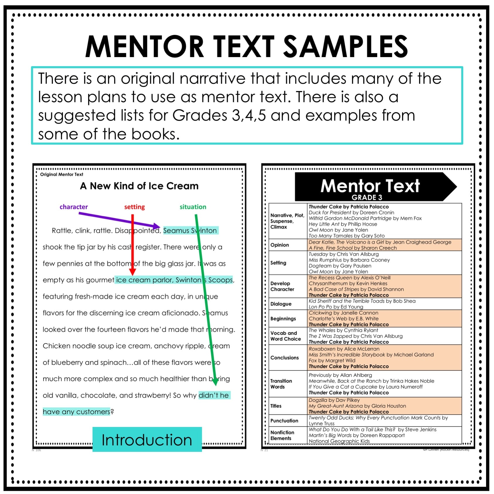 Step-by-Step Narrative Writing - Rockin Resources