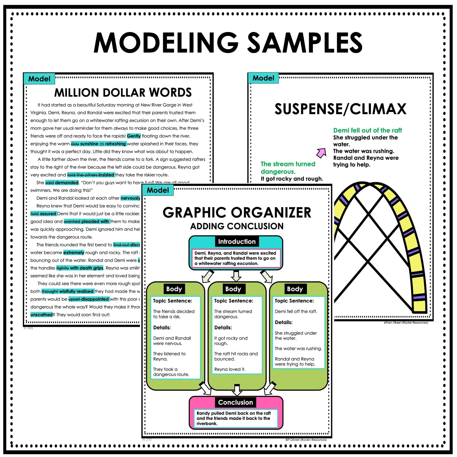 Narrative Writing Grades 6-8 - Rockin Resources