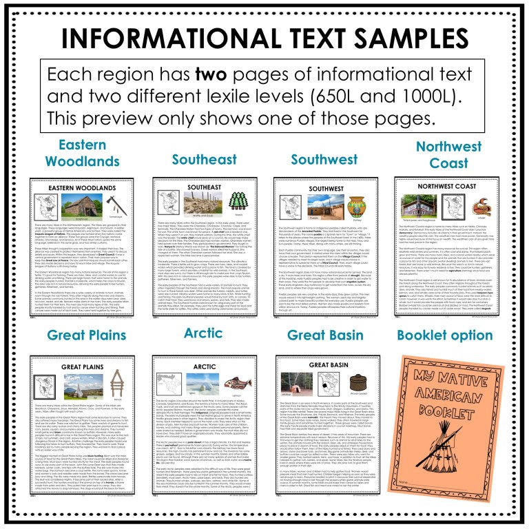 Native American Unit - Indigenous People - Digital AND Print - Rockin ...