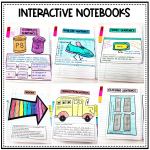 Step-by-Step Paragraph Writing and Sentence Structure Unit - Rockin ...