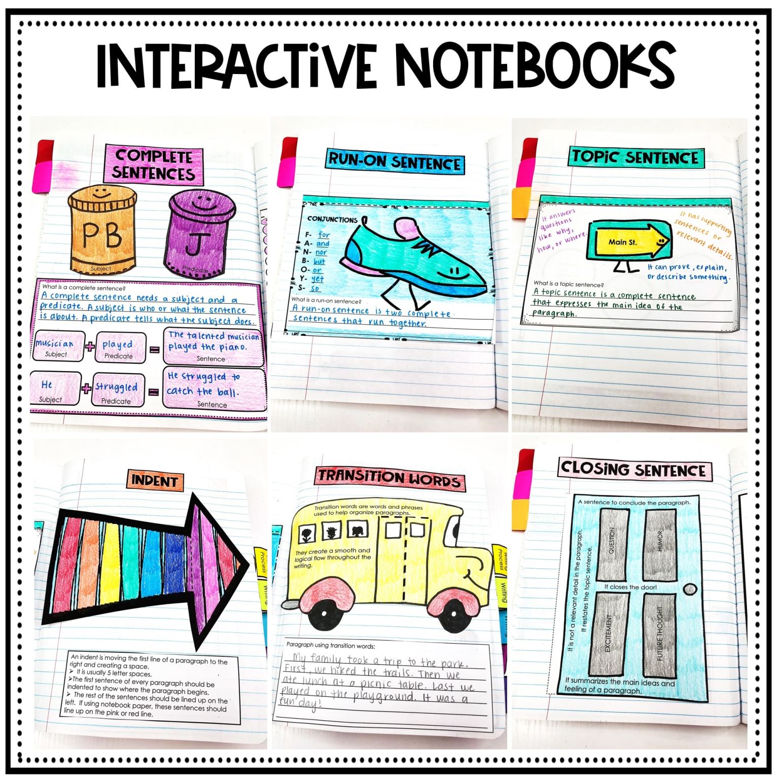 Step-by-Step Paragraph Writing and Sentence Structure Unit - Rockin ...