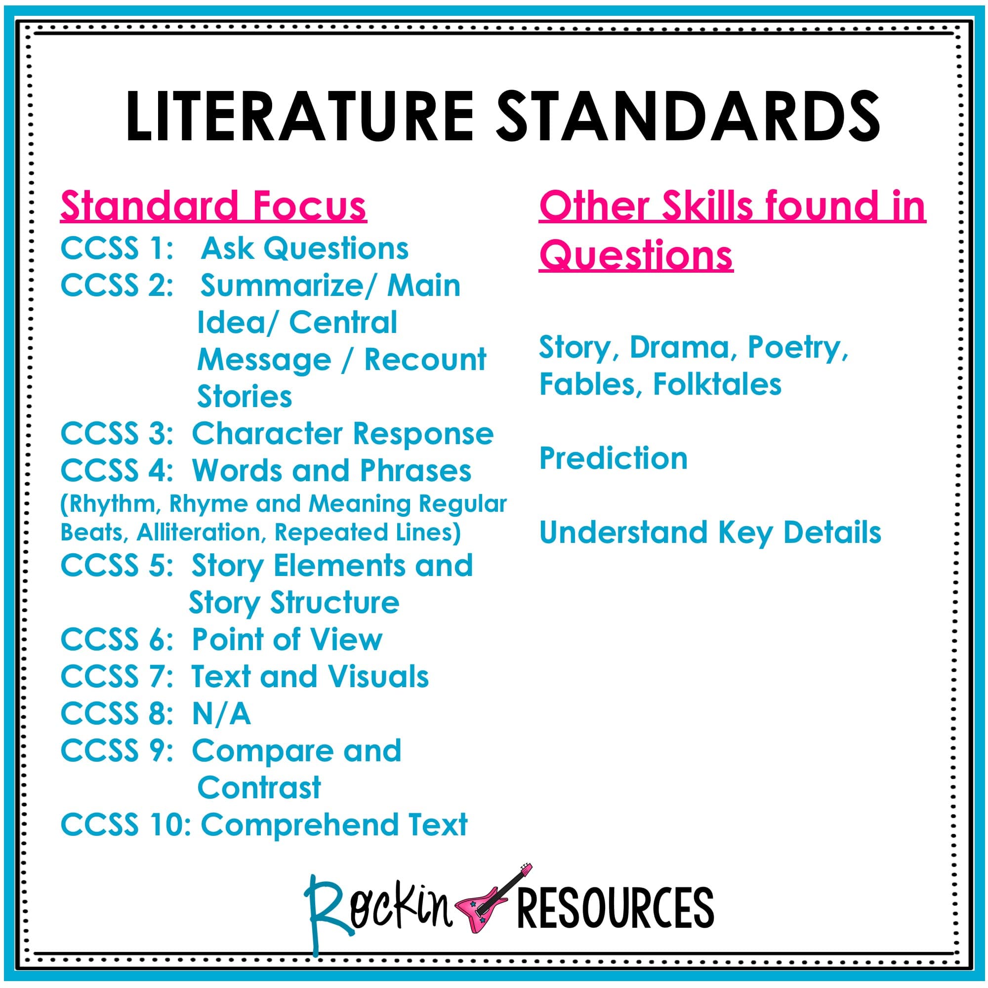 2nd Grade Literature Reading Comprehension Passages - Rockin Resources
