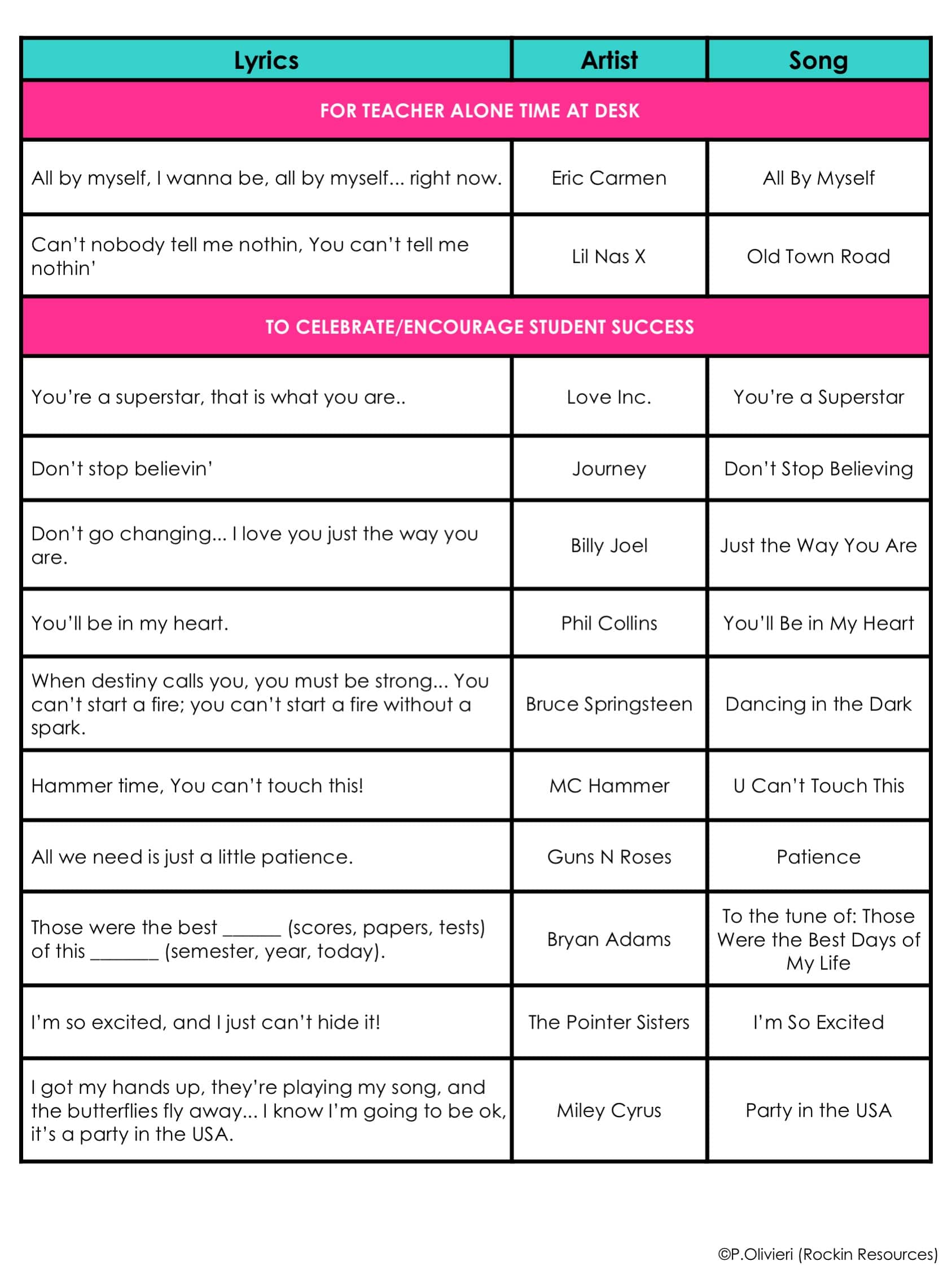 Long List of Song Lyrics For Classroom Management - Rockin Resources