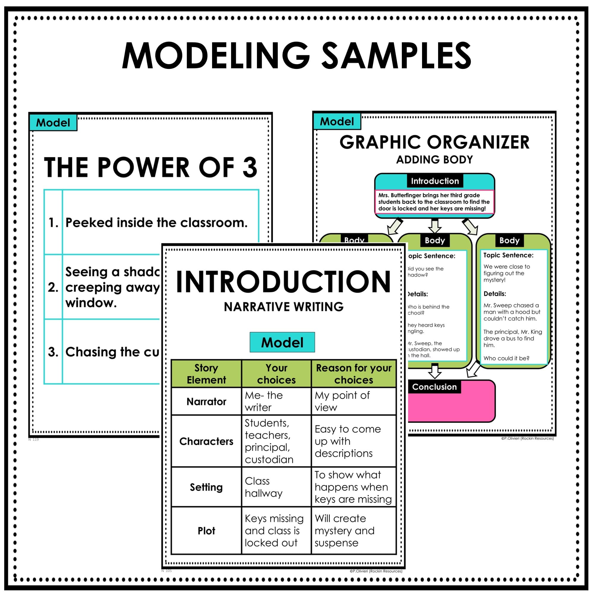 3rd Grade Step-by-Step Writing Program - Rockin Resources