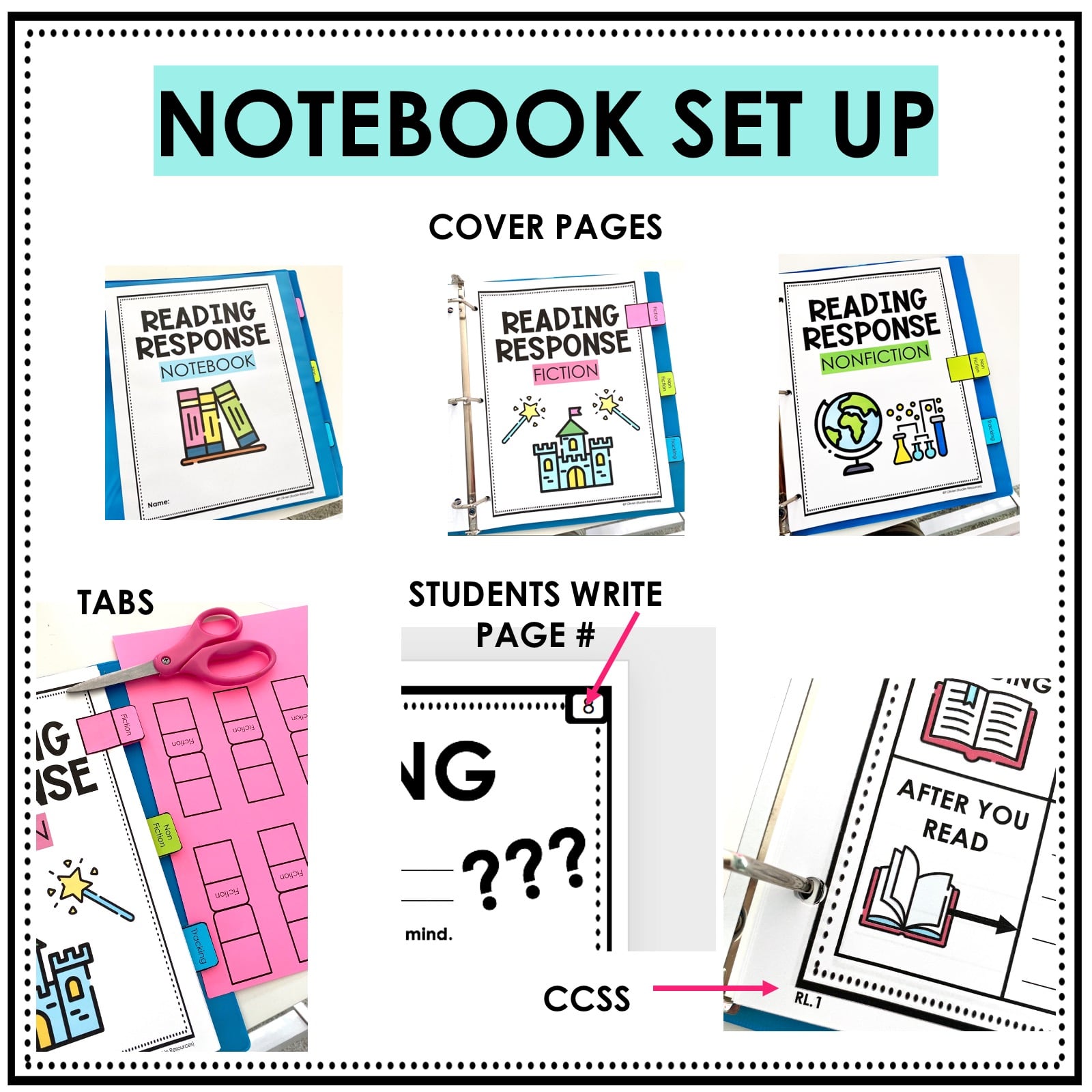 3RD GRADE READING RESPONSE JOURNAL - READING RESPONSE WORKSHEETS ...