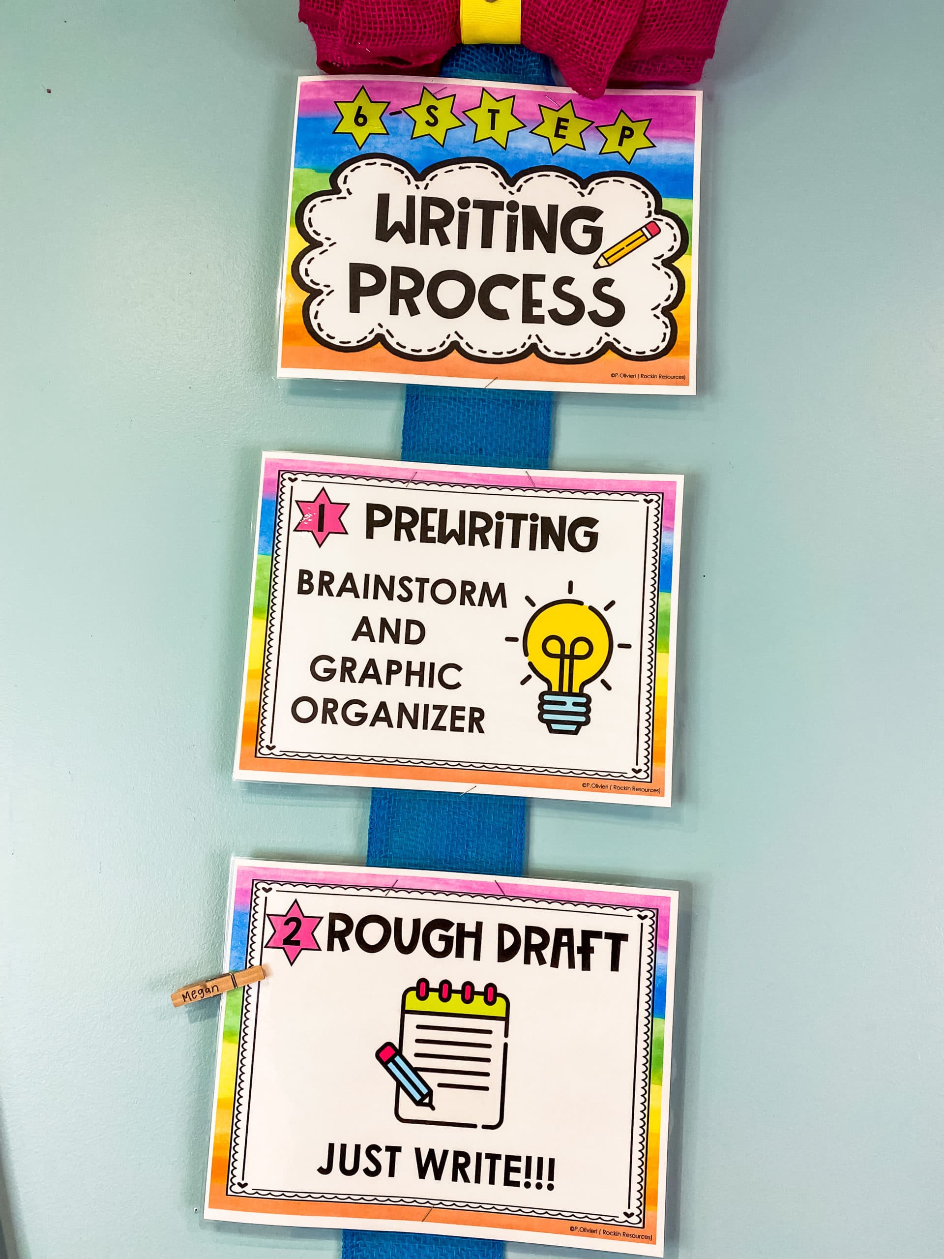 5 Essential Things Every Writing Center Needs - Rockin Resources