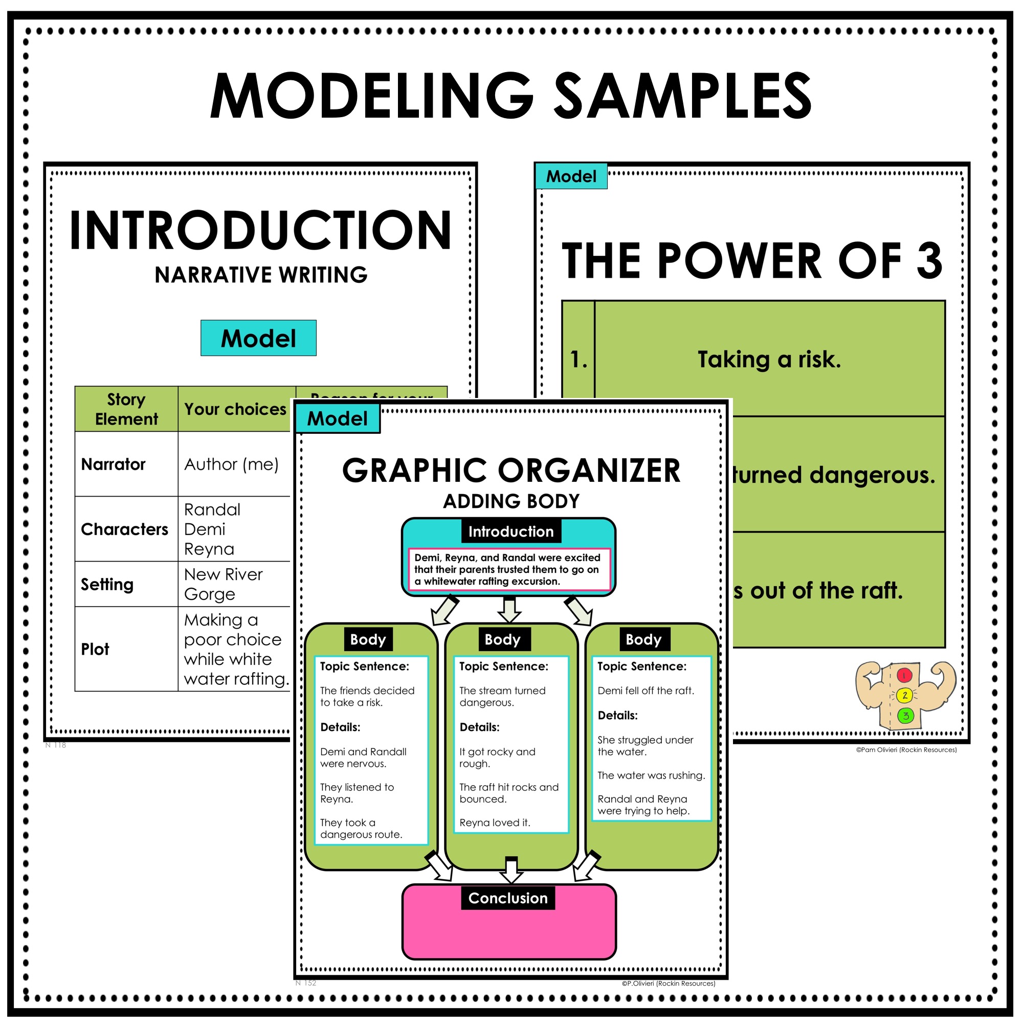 Narrative Writing Grades 6-8 - Rockin Resources