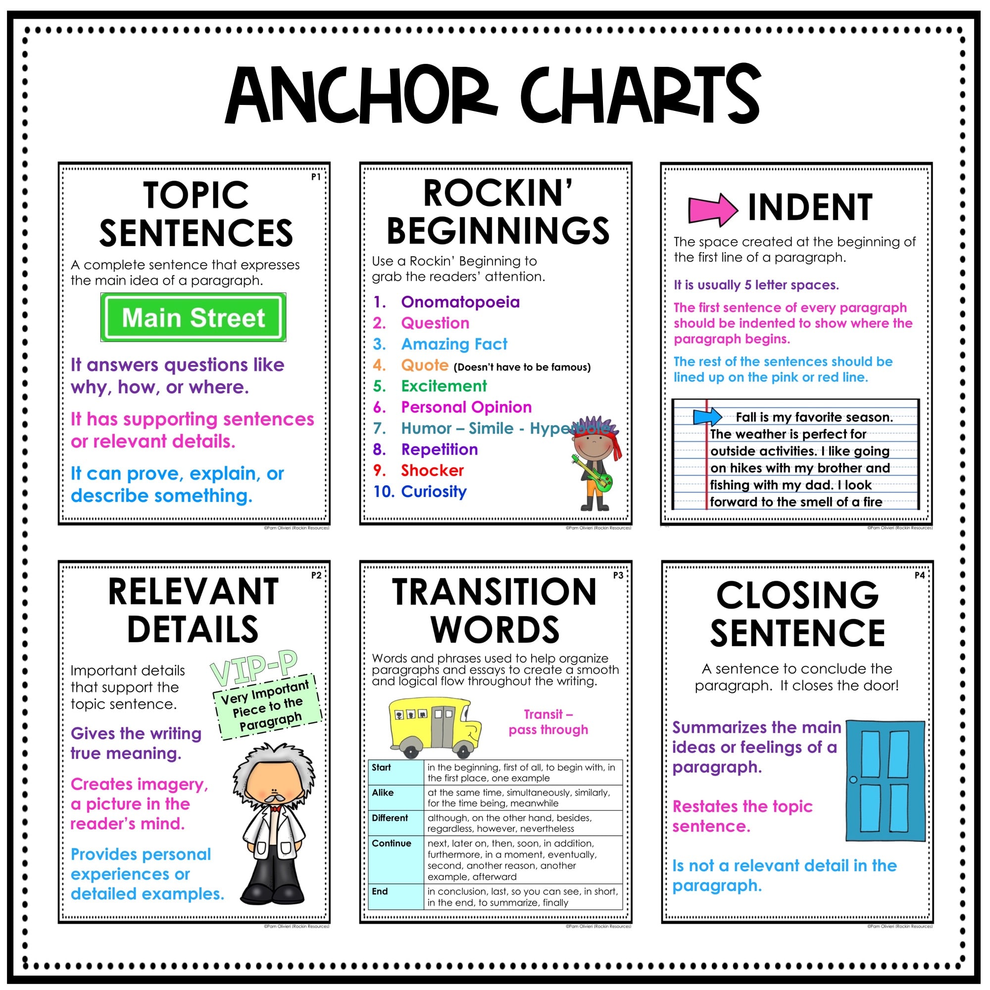 Step-by-Step Paragraph Writing - Rockin Resources