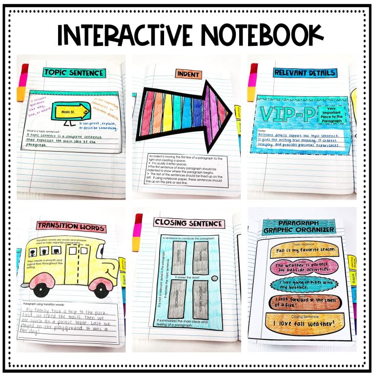 Step-by-Step Paragraph Writing - Rockin Resources