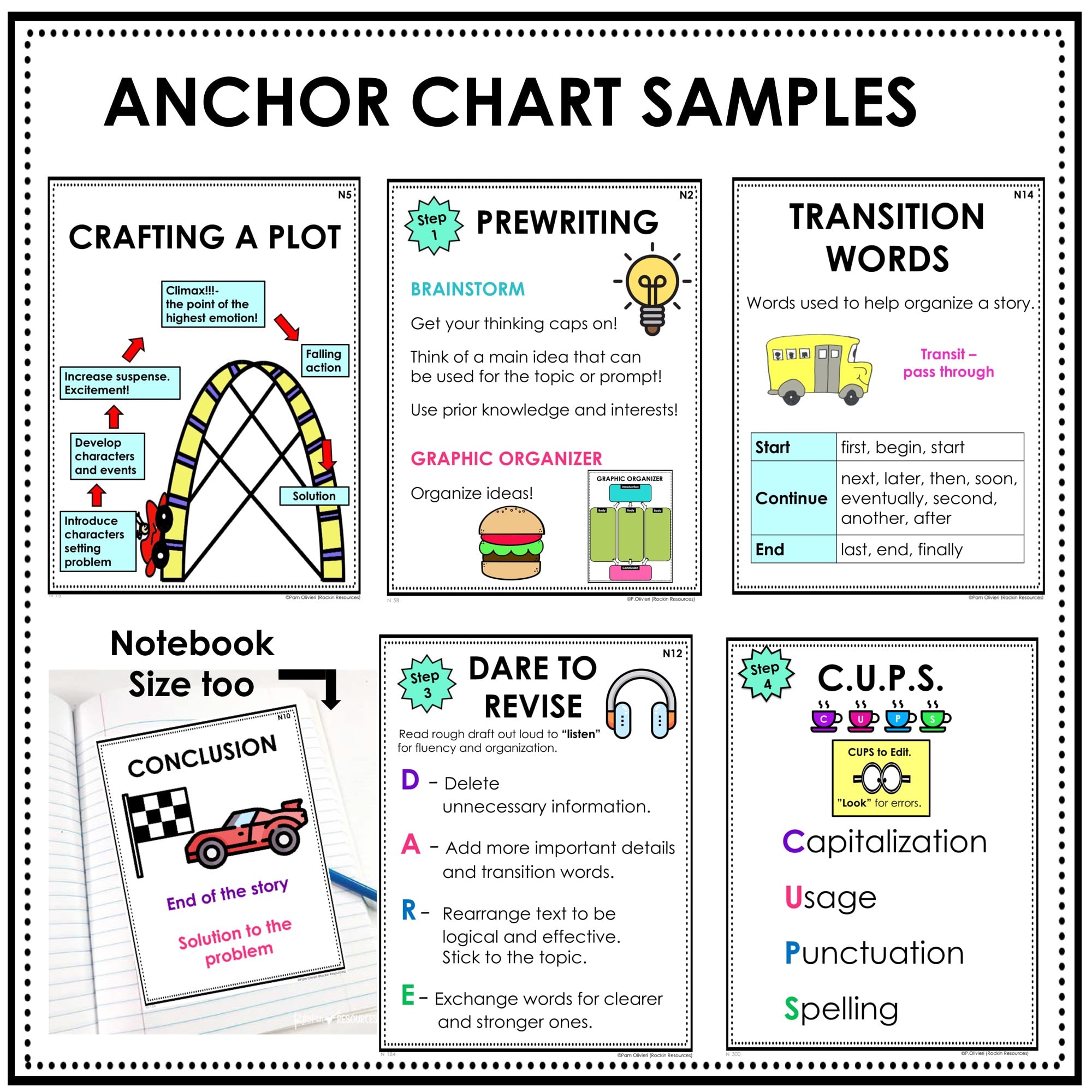 Step-by-Step Writing® Grades 1-3 - Rockin Resources